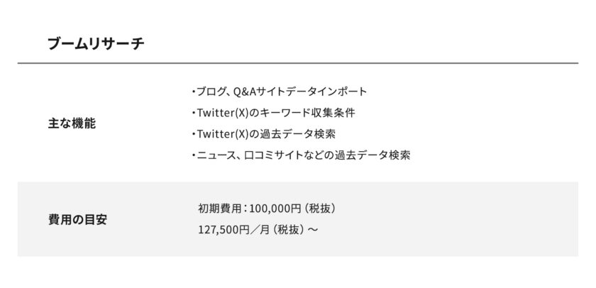【2025年】ソーシャルリスニングツール比較おすすめ15選！選び方や導入のメリットを解説 | 【Quid Monitor】SNS分析ツール ...